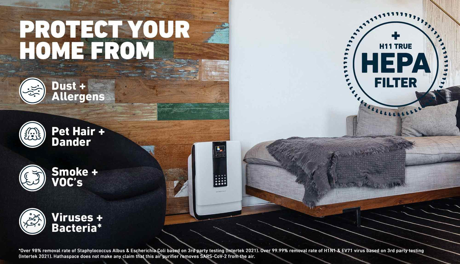 HSP001 Smart True HEPA Air Purifier – Hathaspace