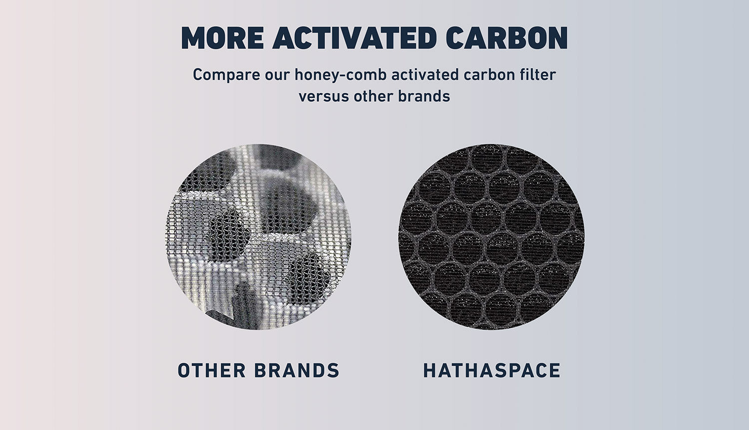 Hathaspace air purifier filters hsp002 store
