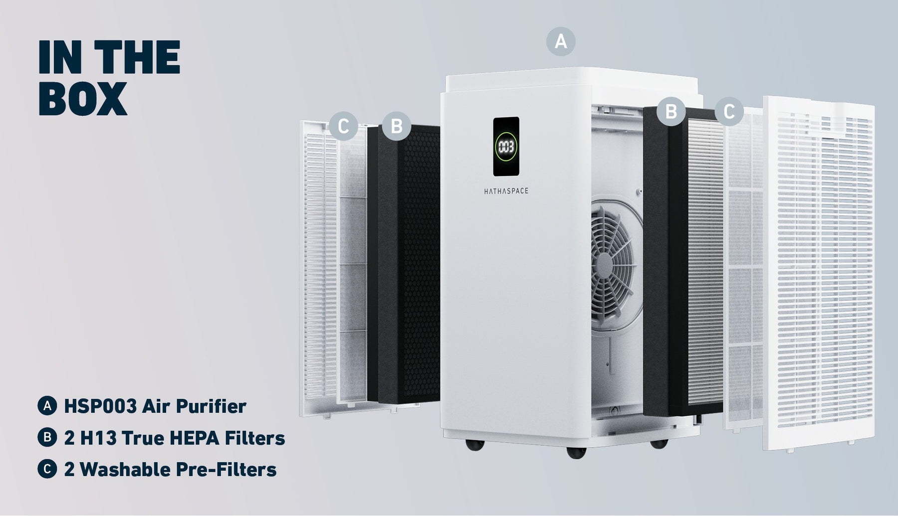 HSP003 Dual Filtration HEPA Air Purifier – Hathaspace